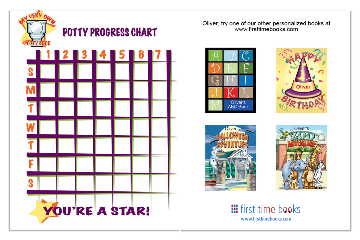 Personalized Potty Training Book with Customized Kid’s Name – First ...