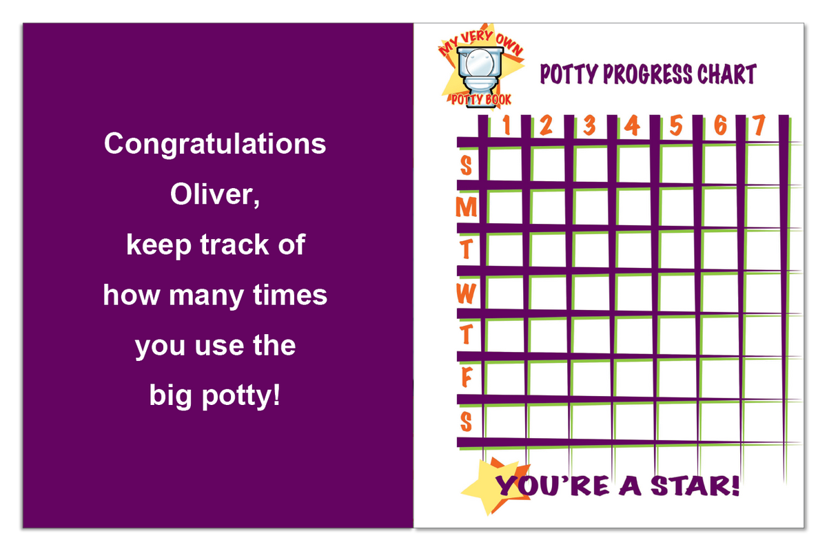Personalized Potty Training Book with Customized Kid’s Name – First ...